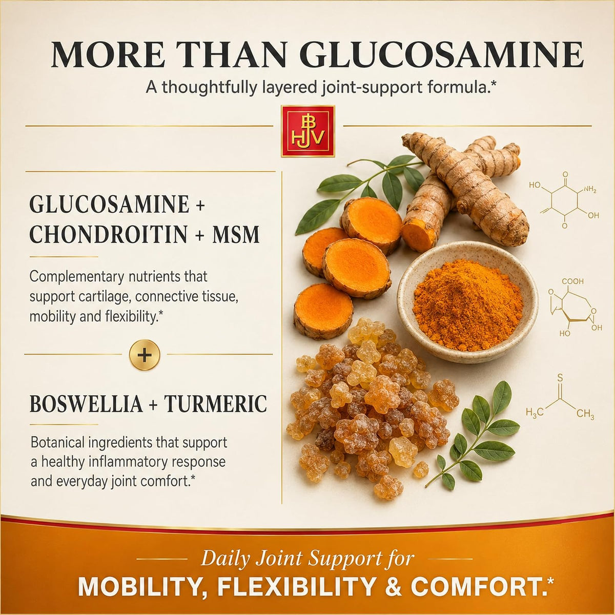 joint pain relief with glucosamine