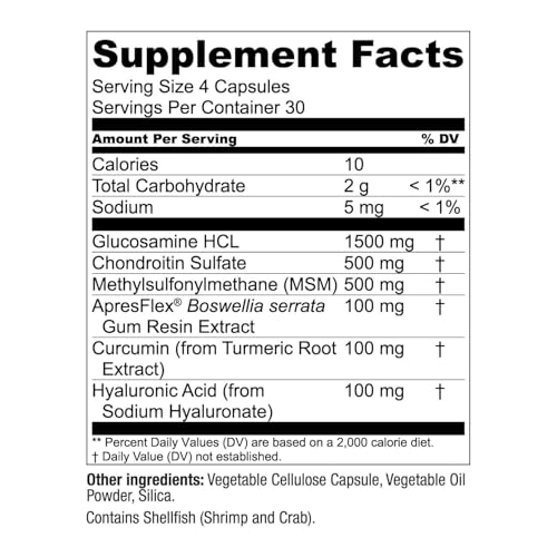 joint pain relief with glucosamine
