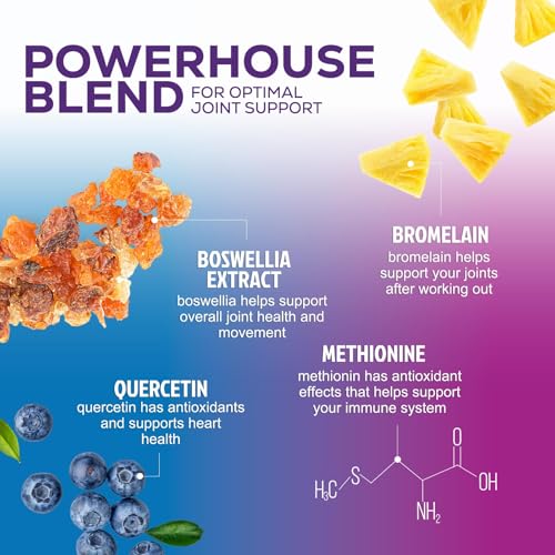 joint pain relief with glucosamine