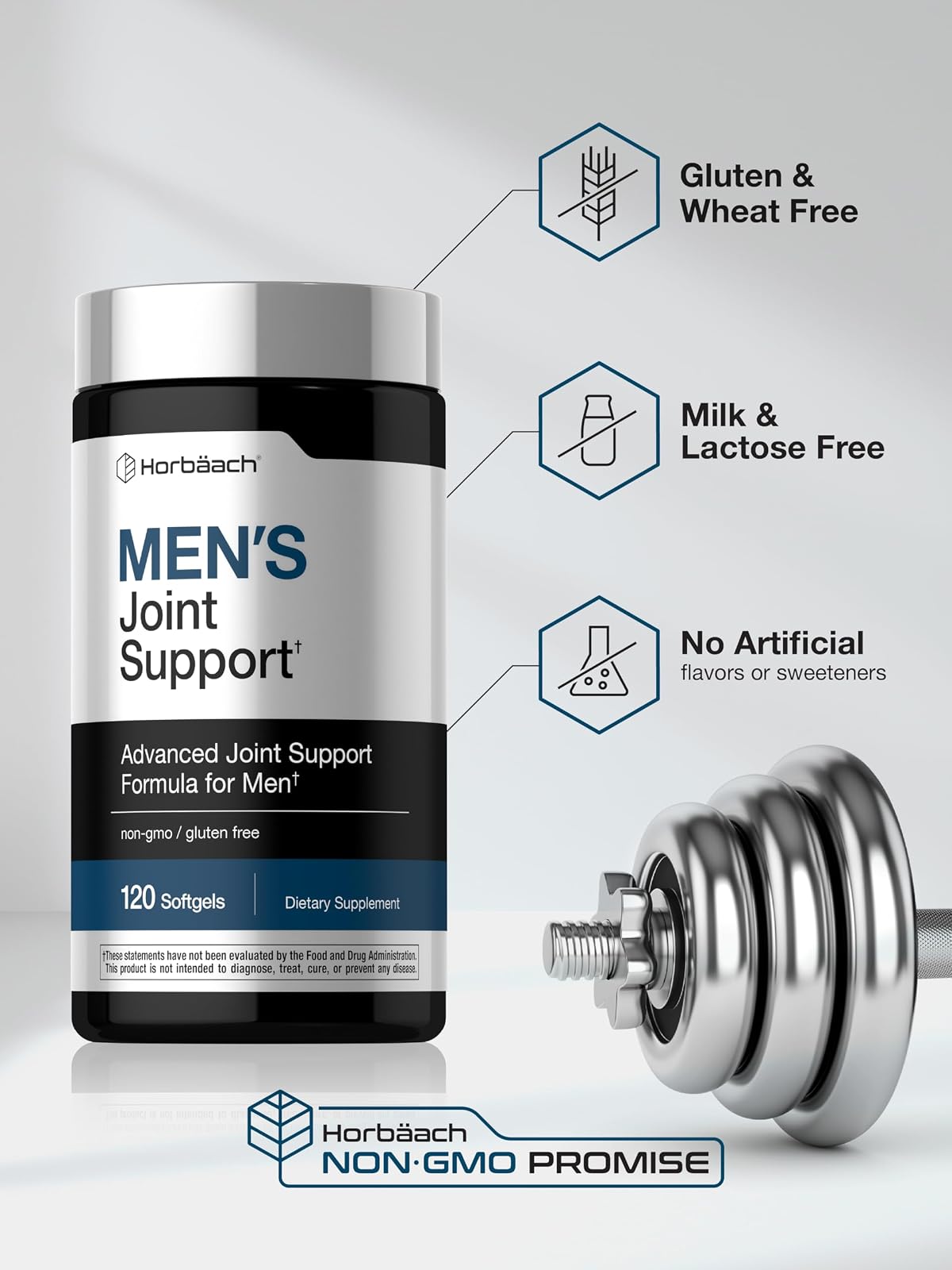 Joint pain relief with glucosamine
