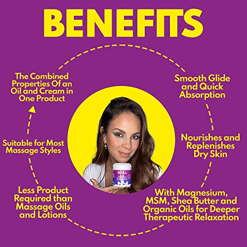 Joint pain relief with magnesium cream