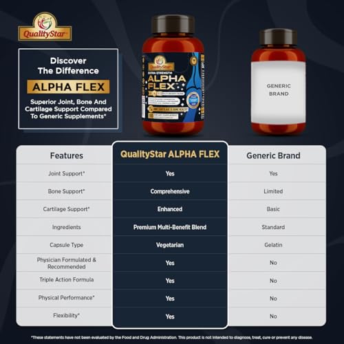joint pain relief with turmeric