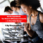 Joint relief with Labrada glucosamine