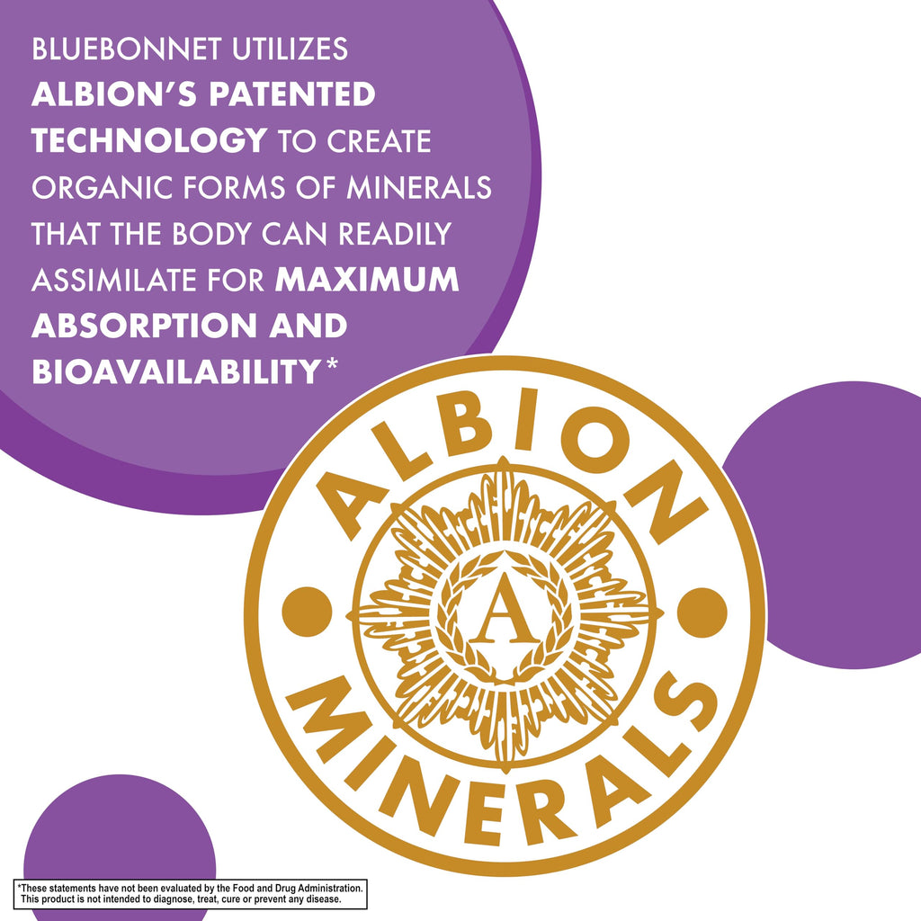 joint relief with magnesium malate