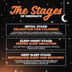 Joint support and sleep enhancement