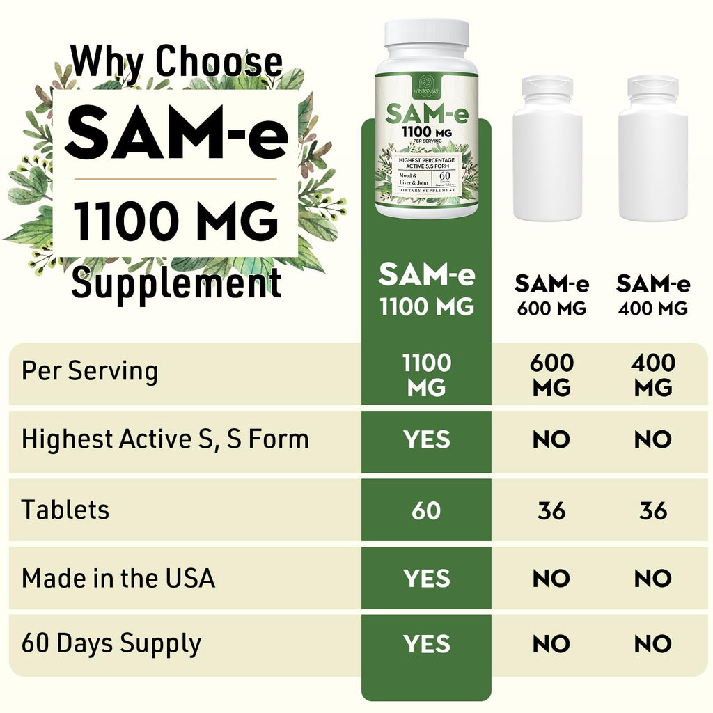 joint support blended vitamin tablets