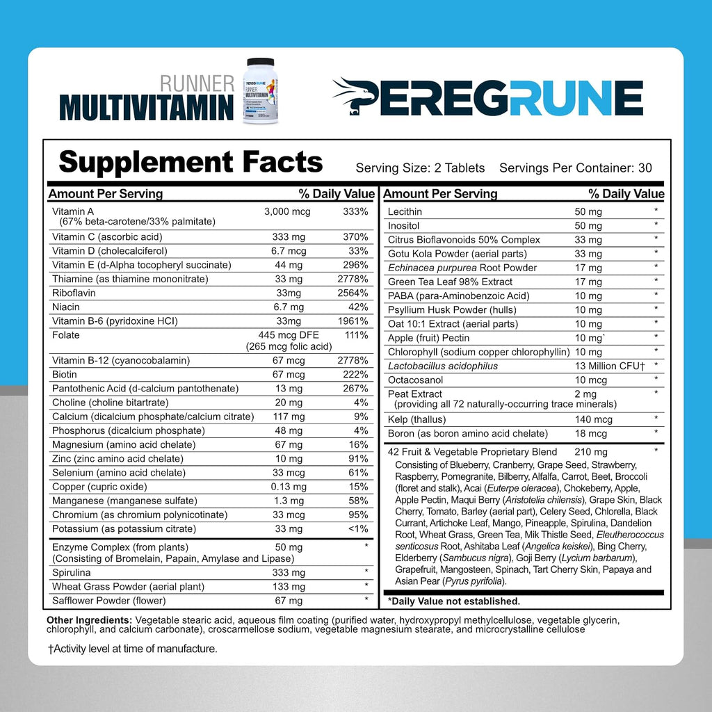 Joint support capsules for everyday health