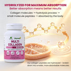 Joint support collagen supplement