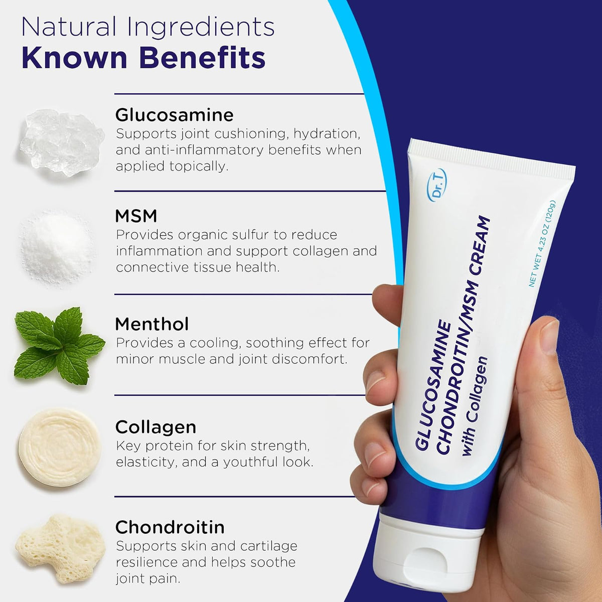 joint support cream with glucosamine and MSM