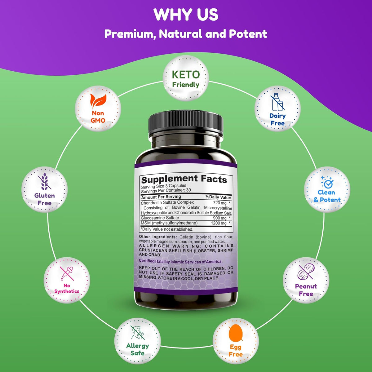 joint support for active lifestyles