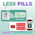 joint support for active lifestyles