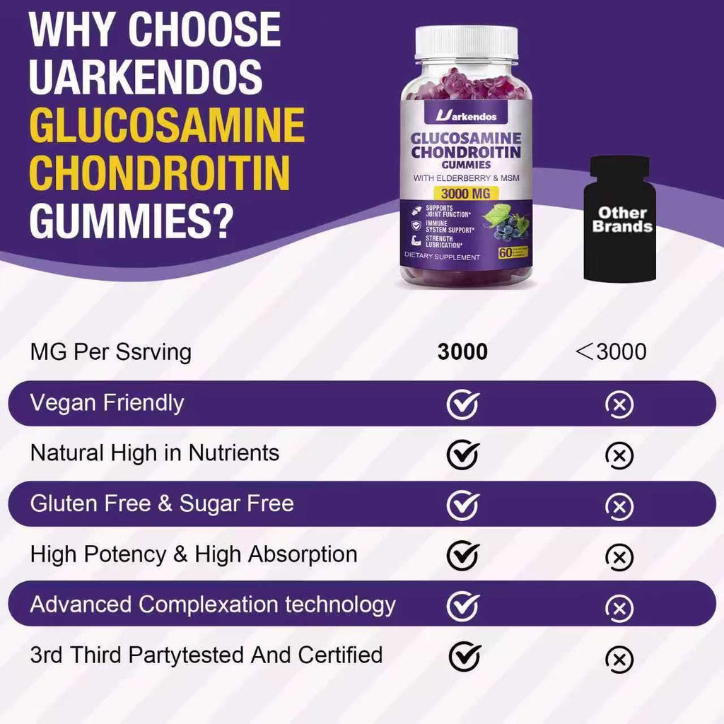 joint support glucosamine chondroitin formula