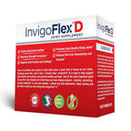 joint support glucosamine supplement
