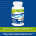 joint support glucosamine tablets Canada