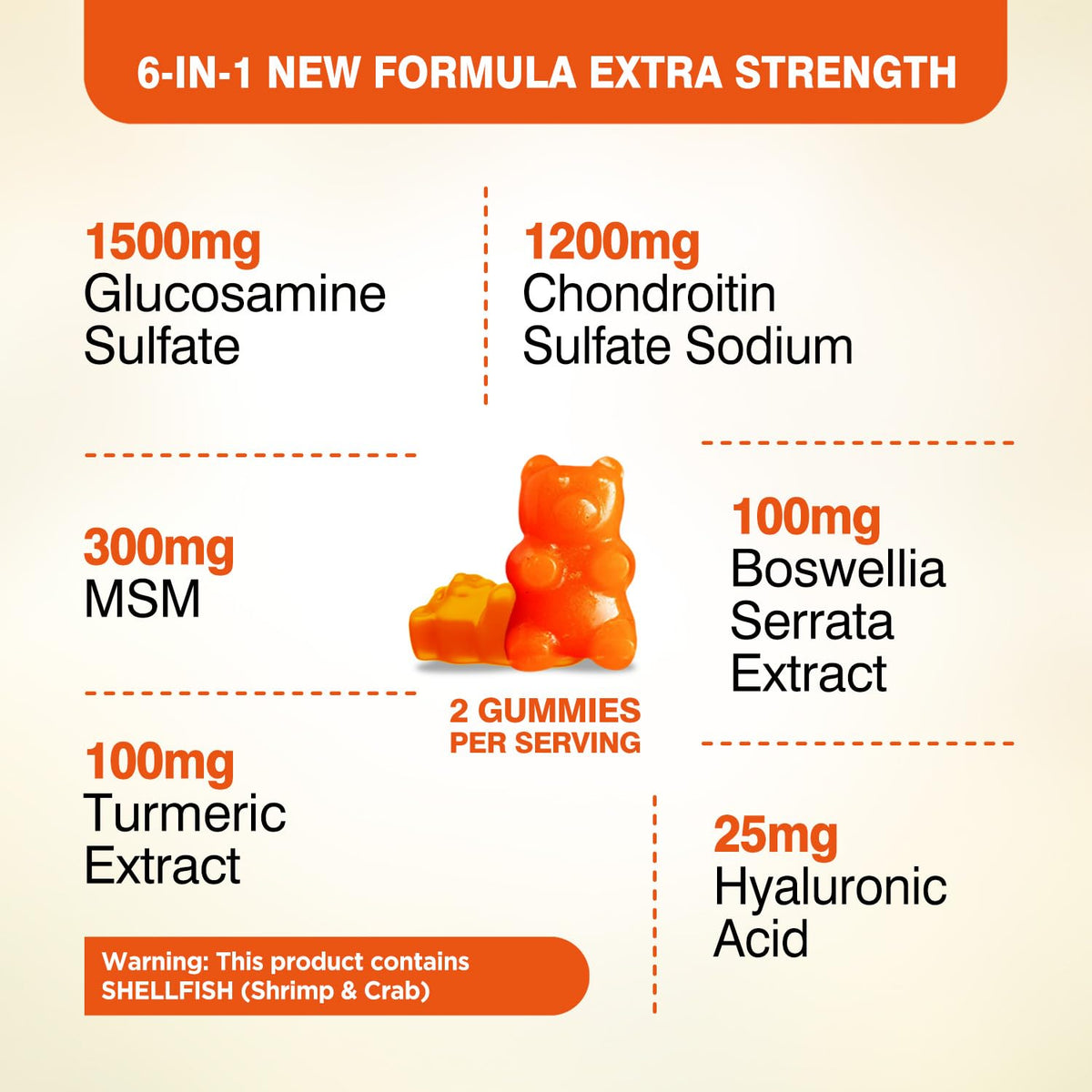 joint support gummies for adults