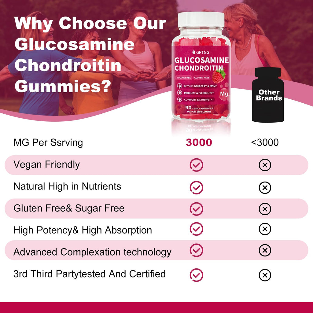 joint support gummies for mobility