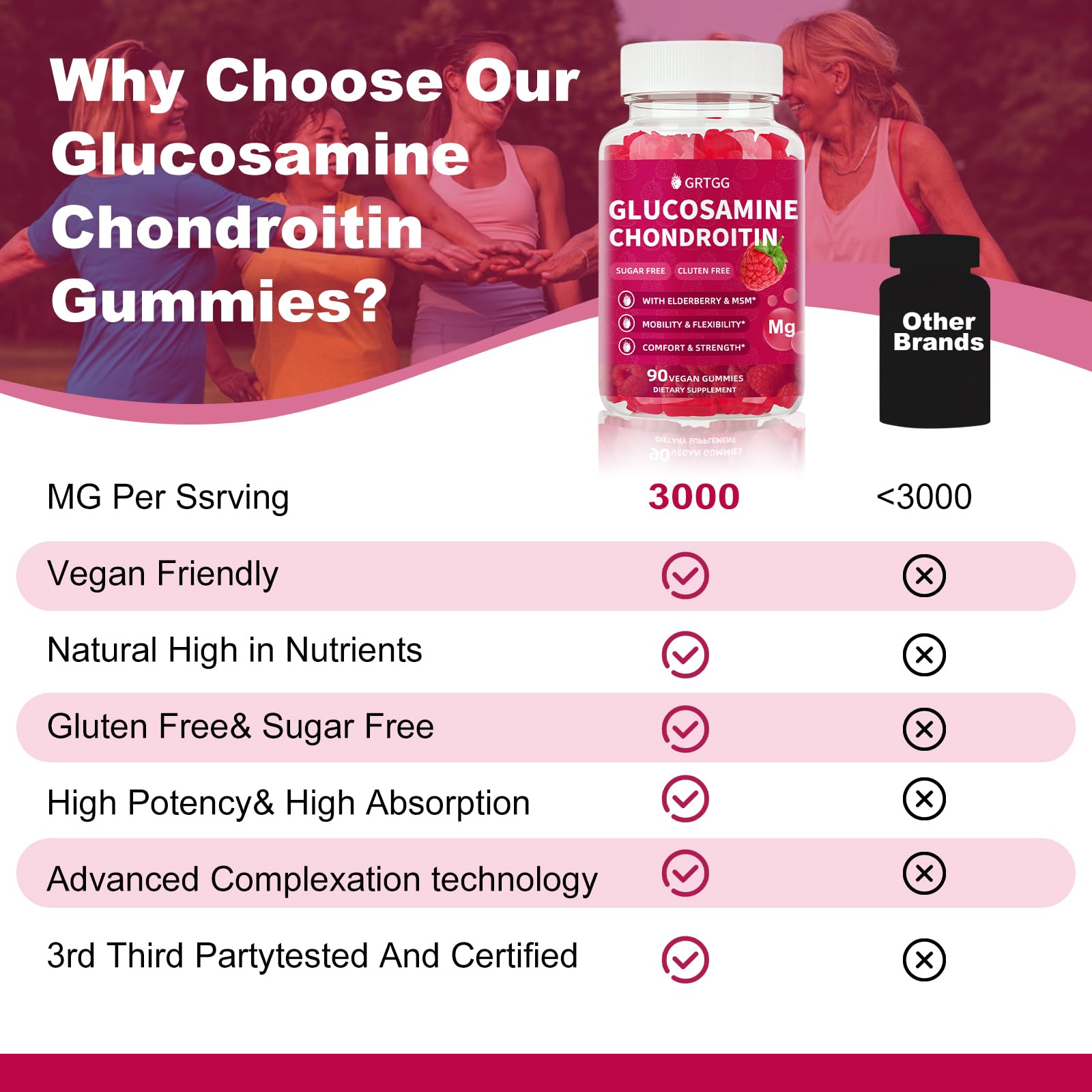 joint support gummies for mobility