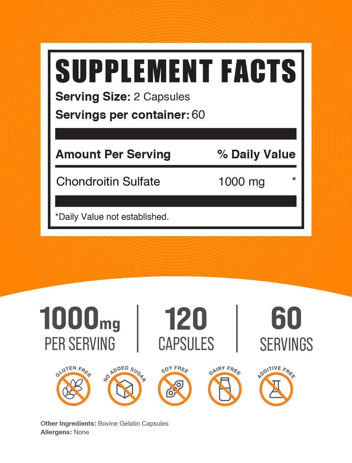 joint support with chondroitin sulfate