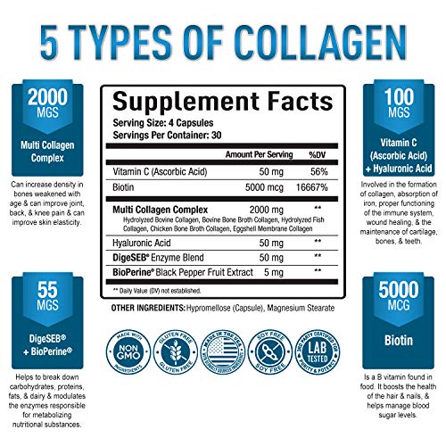 joint support with collagen supplements