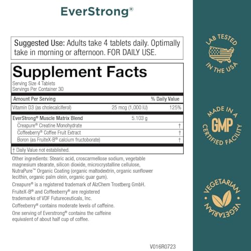 joint support with creatine supplementation