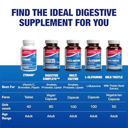 joint support with natural ingredients