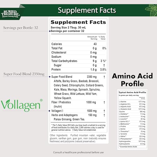joint support with spirulina benefits