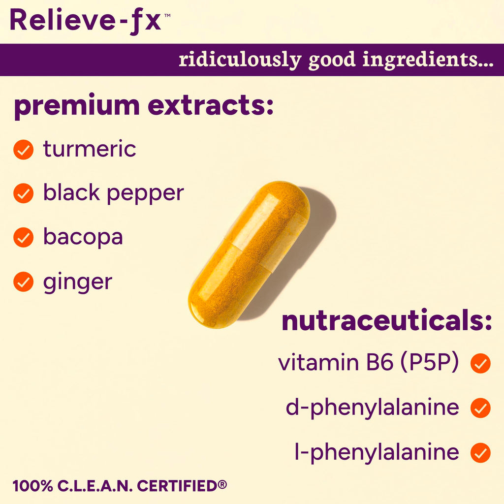 joint support with turmeric and Boswellia