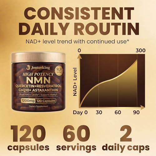 JonterKing resveratrol for energy boost