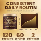 JonterKing resveratrol for energy boost