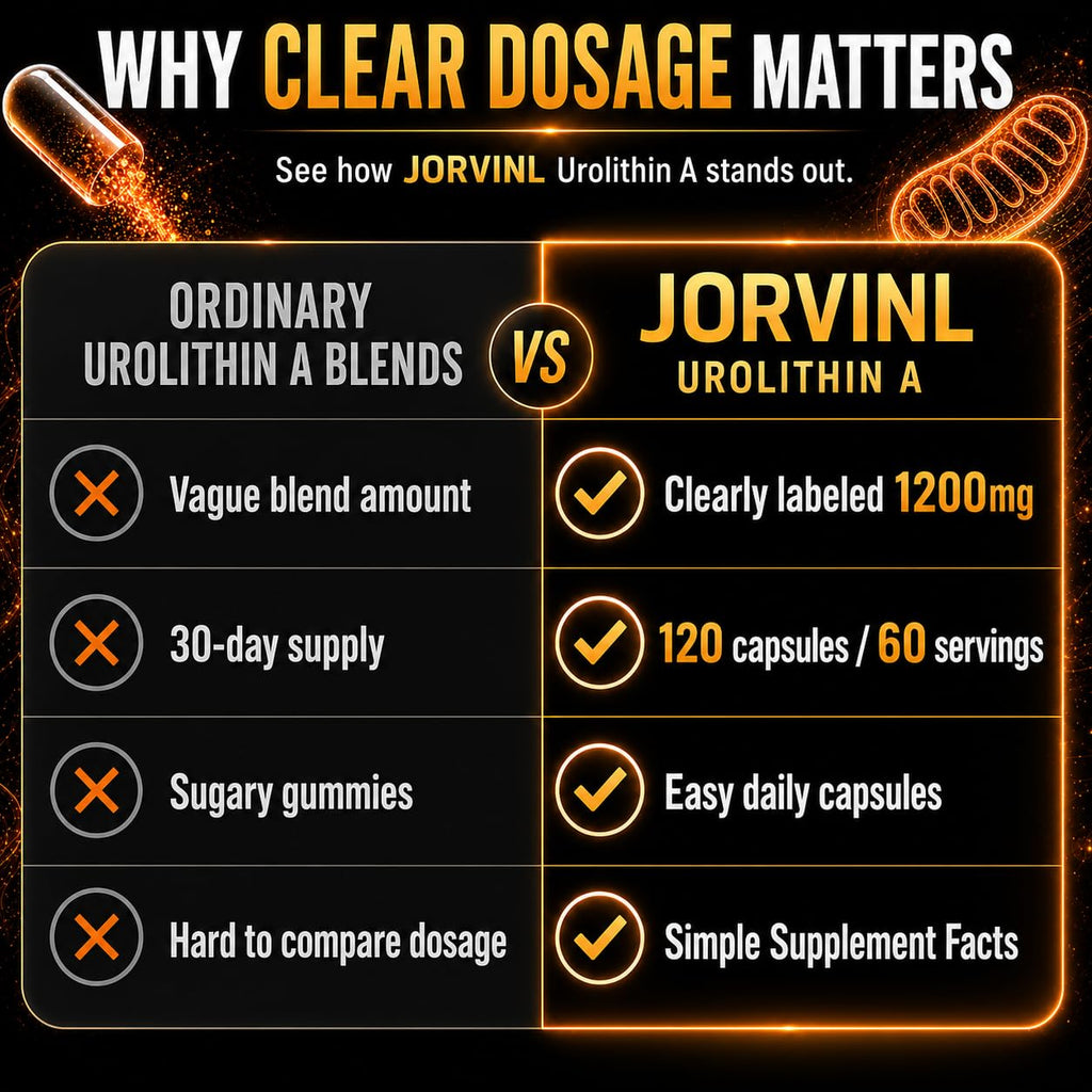 Jorvinl multivitamins for daily health