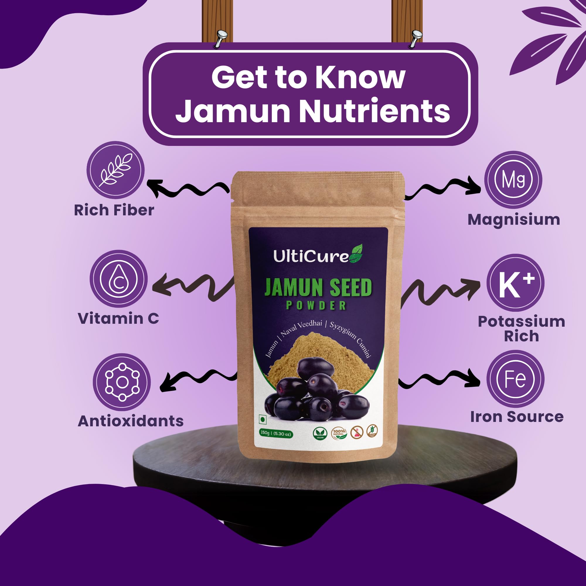 Jou herbal supplements for energy boost