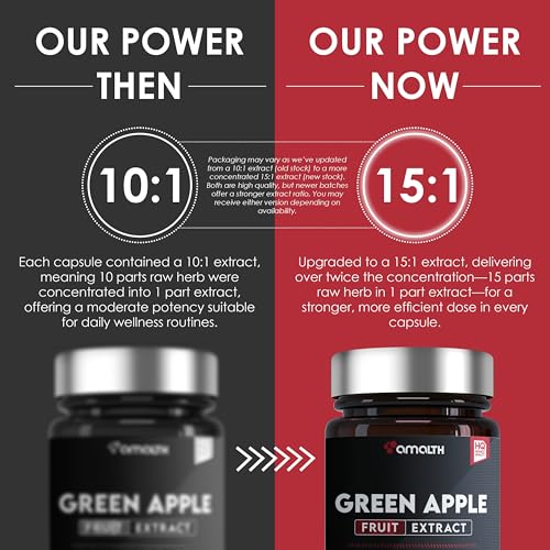 Jou herbal supplements for energy