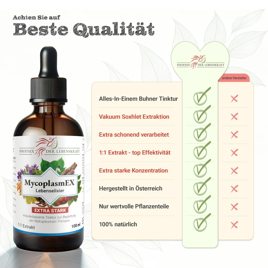 Jou herbal supplements for stress relief