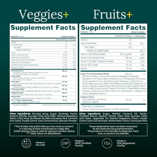 Jou herbal supplements with antioxidants