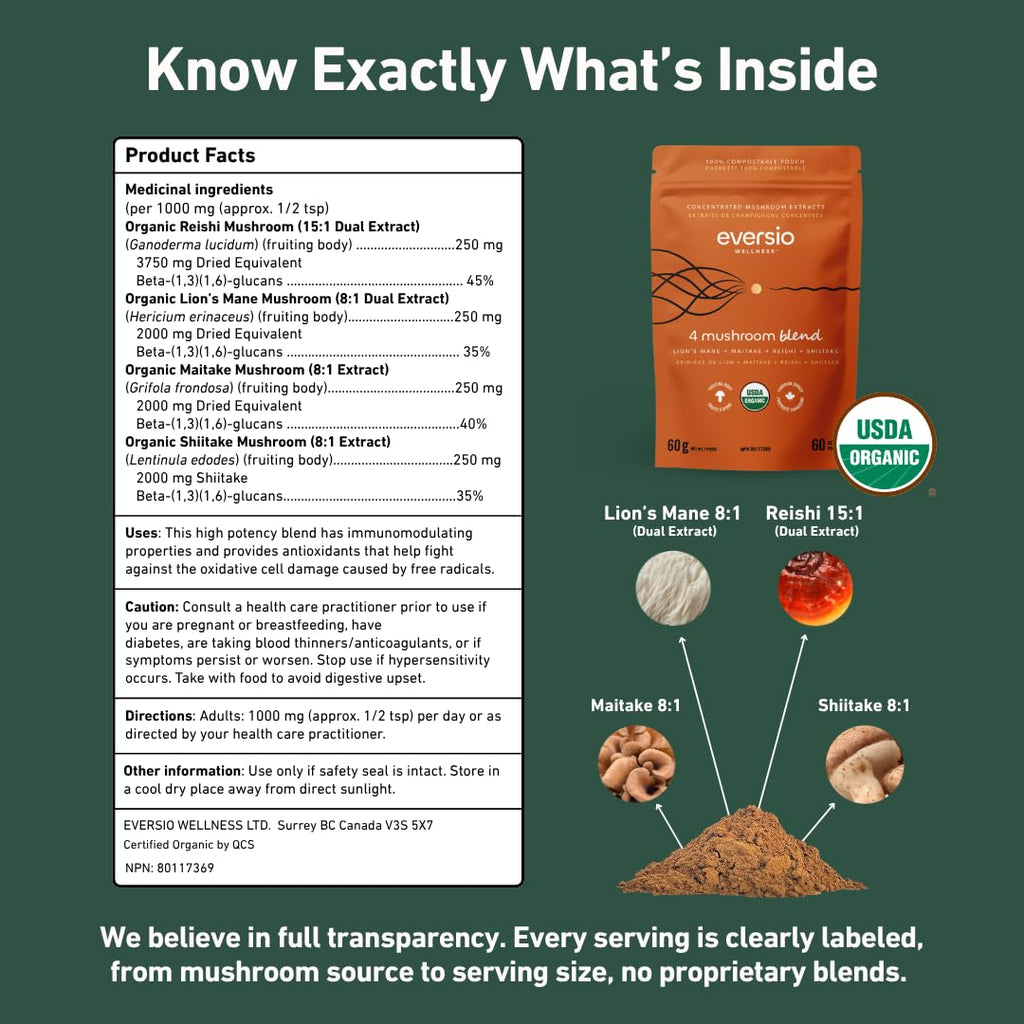 Jou herbal supplements with mushrooms