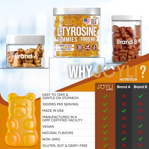 Joyli L-Tyrosine gummies for focus