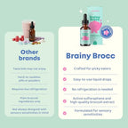 JoySpring BrainyBrocc kids immune support