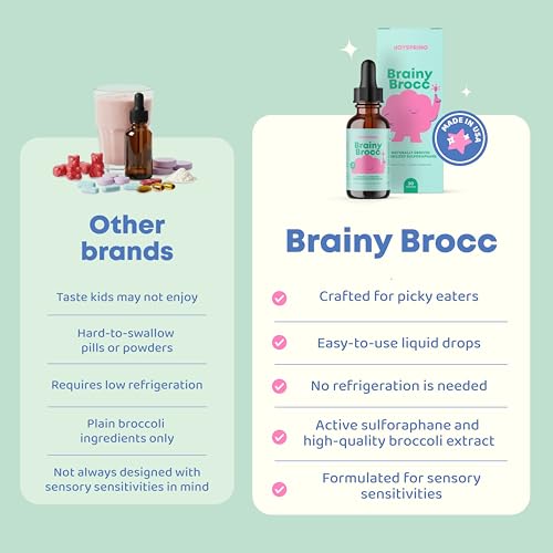 JoySpring BrainyBrocc kids immune support