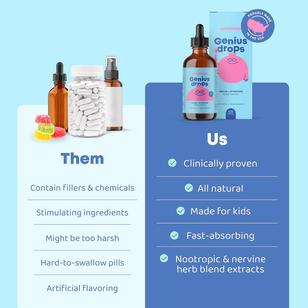 JoySpring focus drops for kids