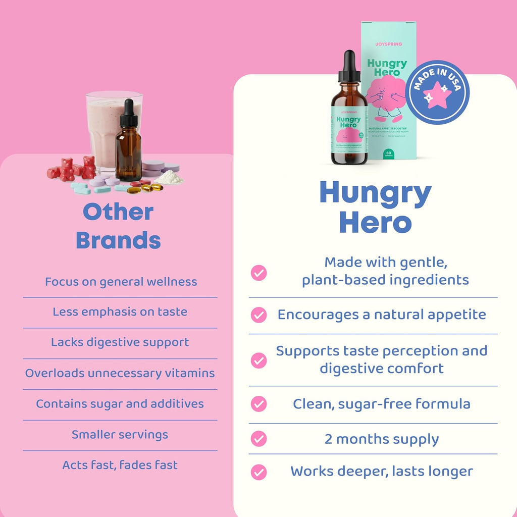 JoySpring kids appetite support drops