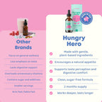 JoySpring kids appetite support drops