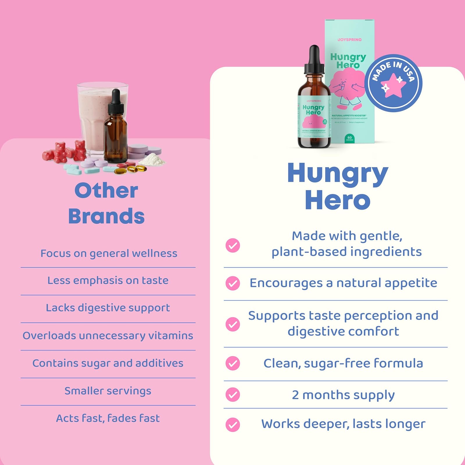 JoySpring kids appetite support drops