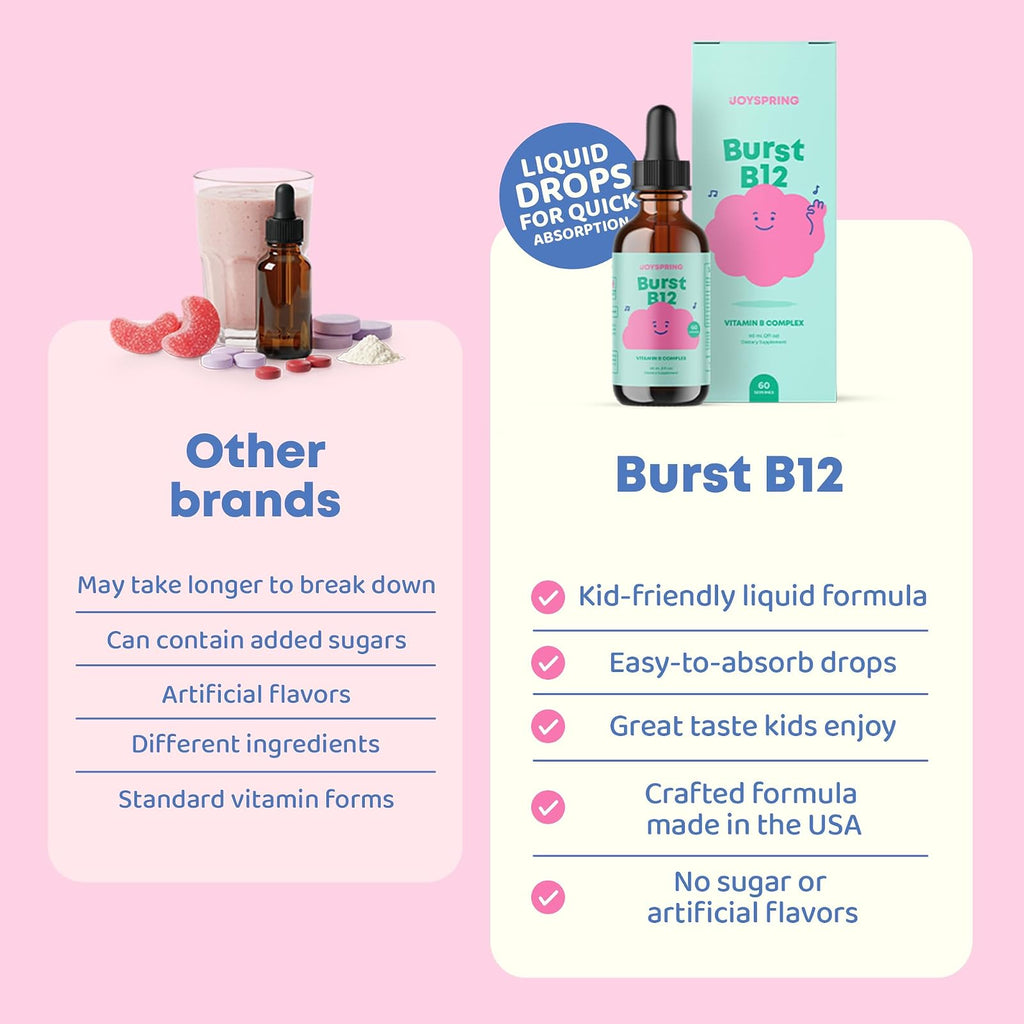 JoySpring kids vitamin B complex drops