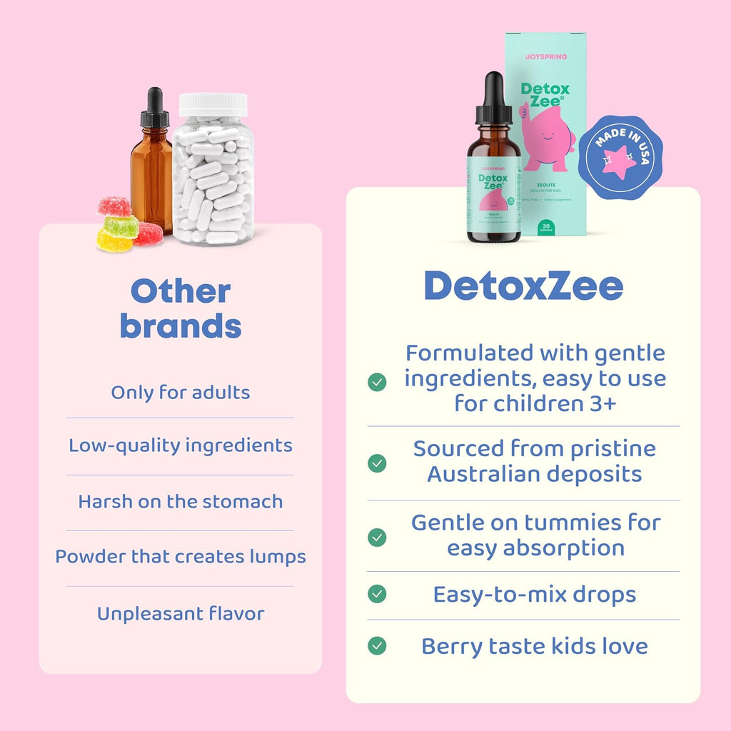 JoySpring zeolite drops for kids