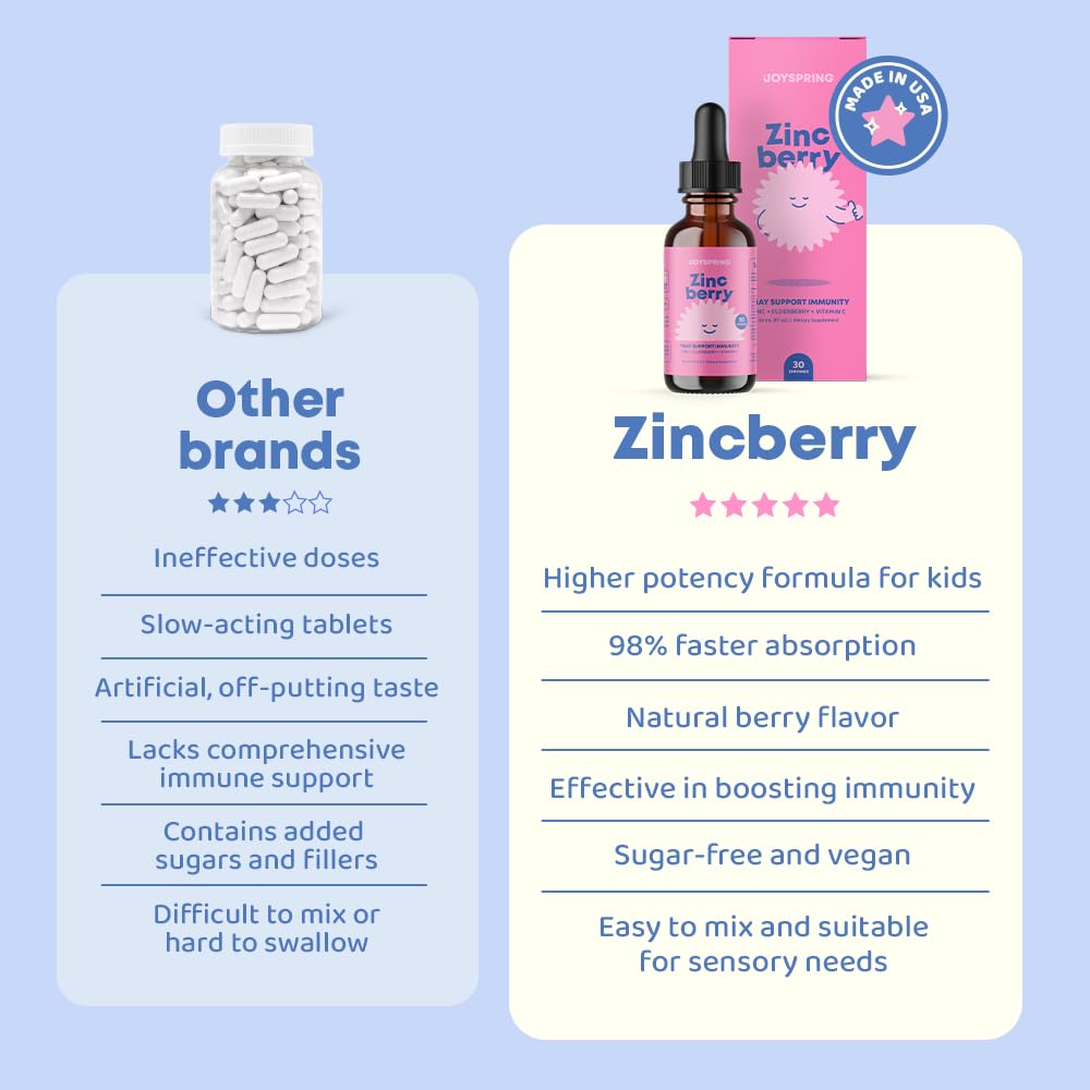 JoySpring ZincBerry kids health supplement