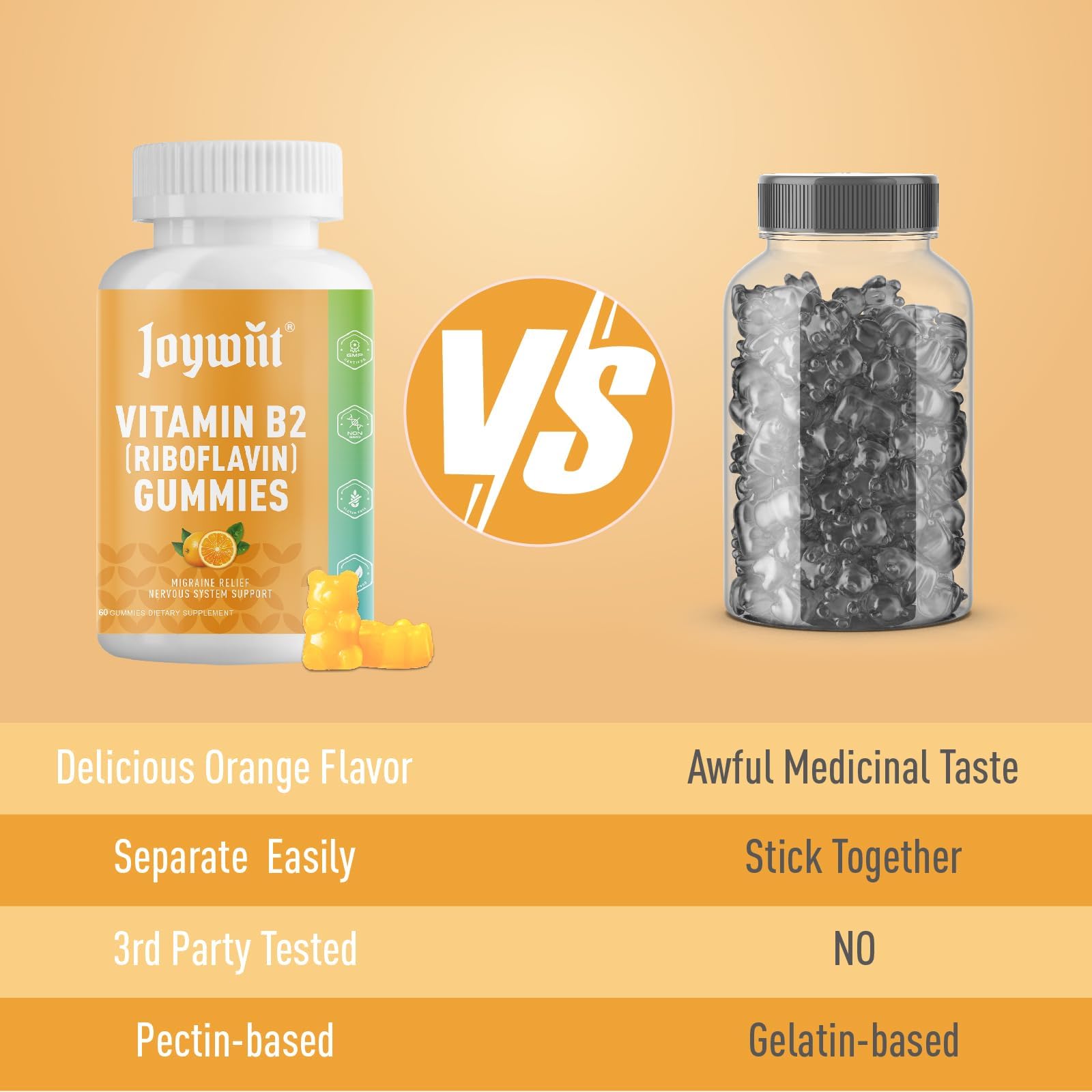 Joywiit 60 gummies for convenient dosing