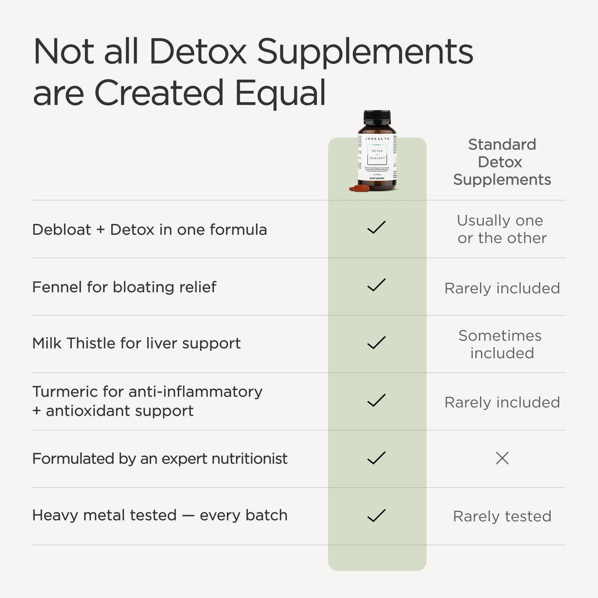 JSHealth detox for digestive wellness