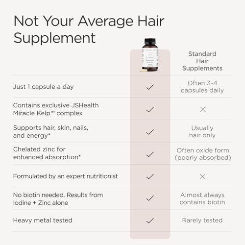JSHealth hair formula for thicker locks