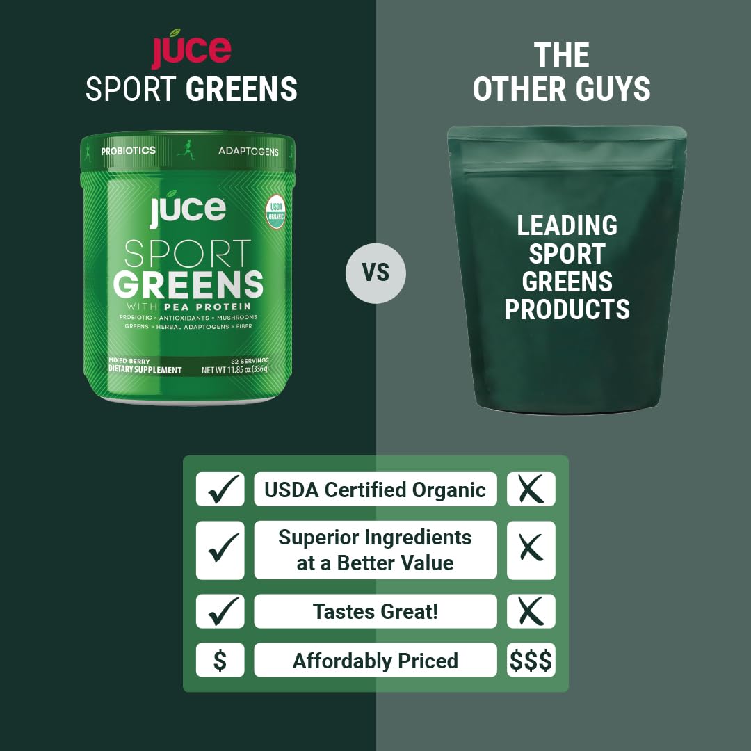 Juce Sports Greens for athletes