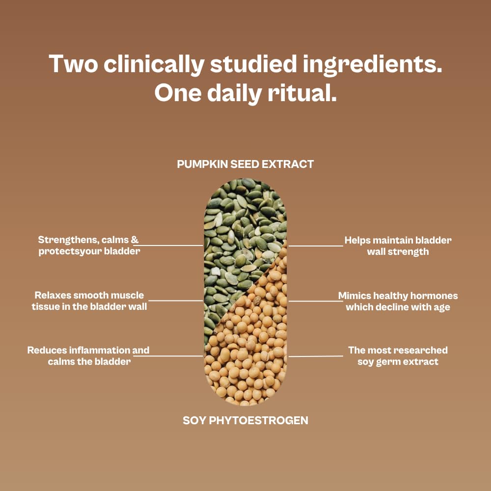 Jude supplements for urinary health